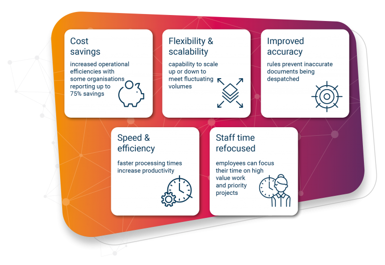 How to develop a paperless office strategy: 6 simple steps | Datagraphic