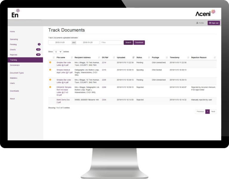 Multichannel Communication Platform | Aceni by Datagraphic
